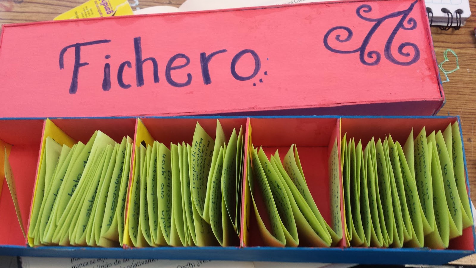 La enseñanza del español: Fichero