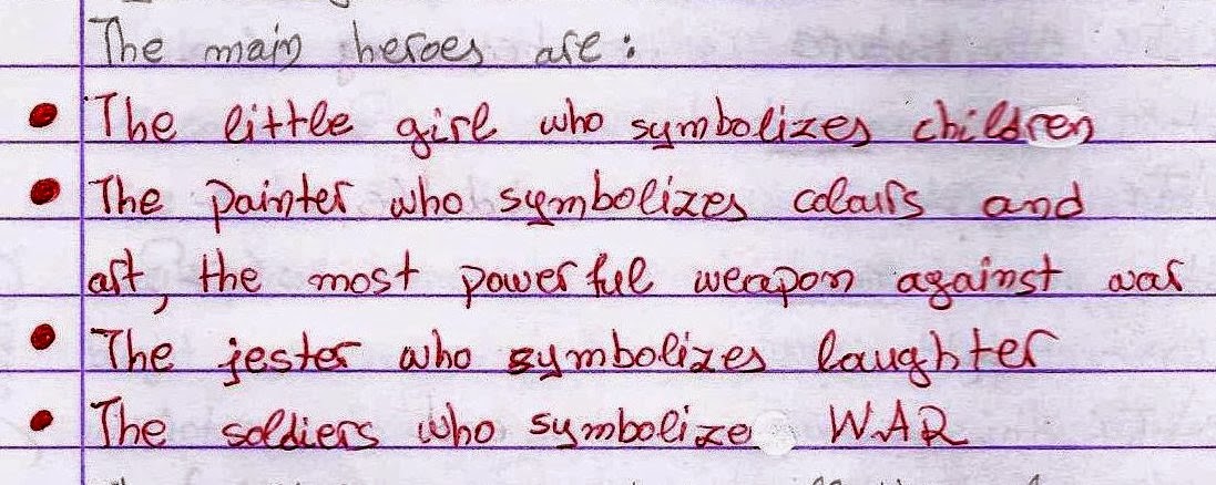 Art in the English Class : February 2014