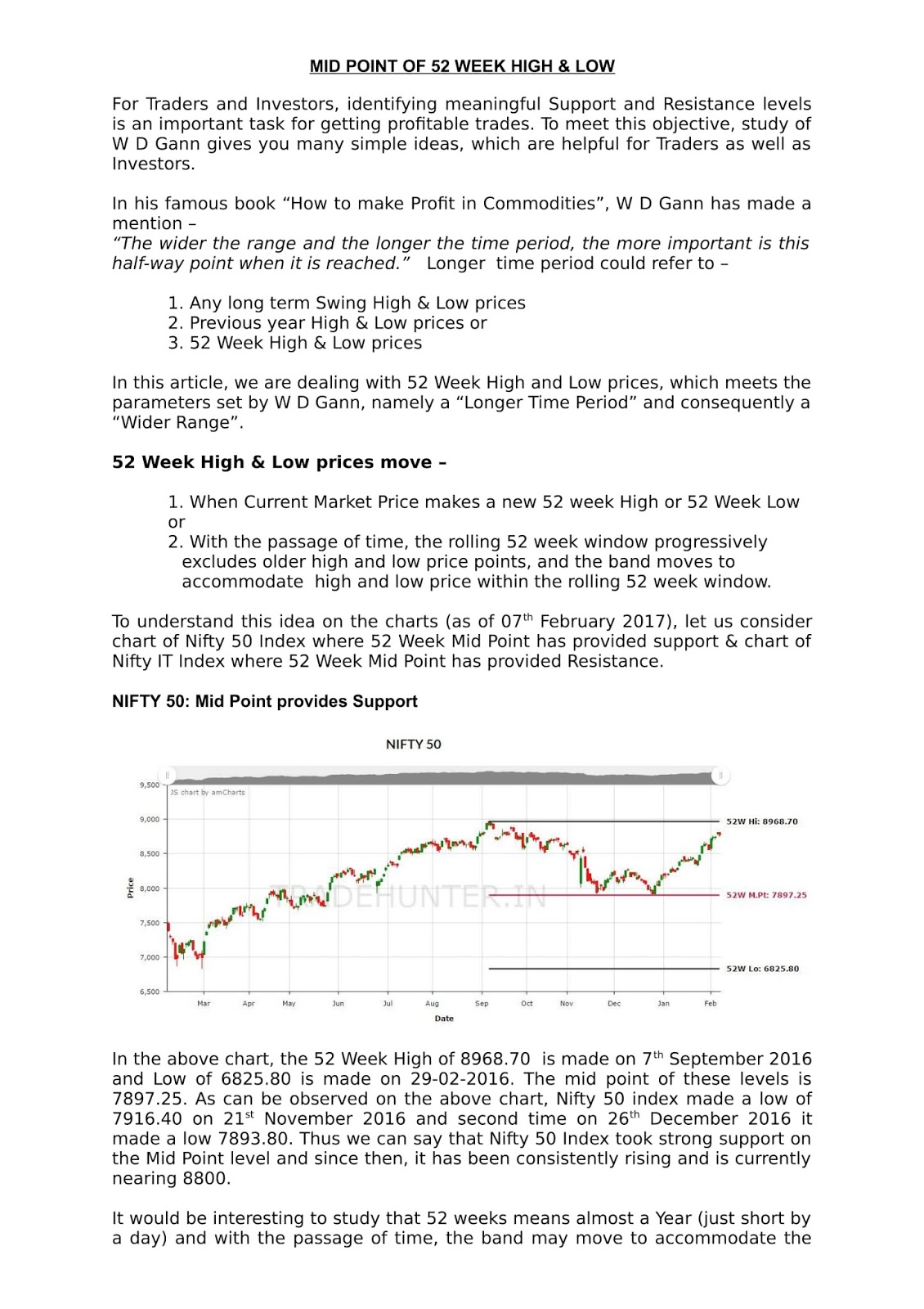 TURNING POINTS: MID POINT OF 52 WEEK HIGH & LOW