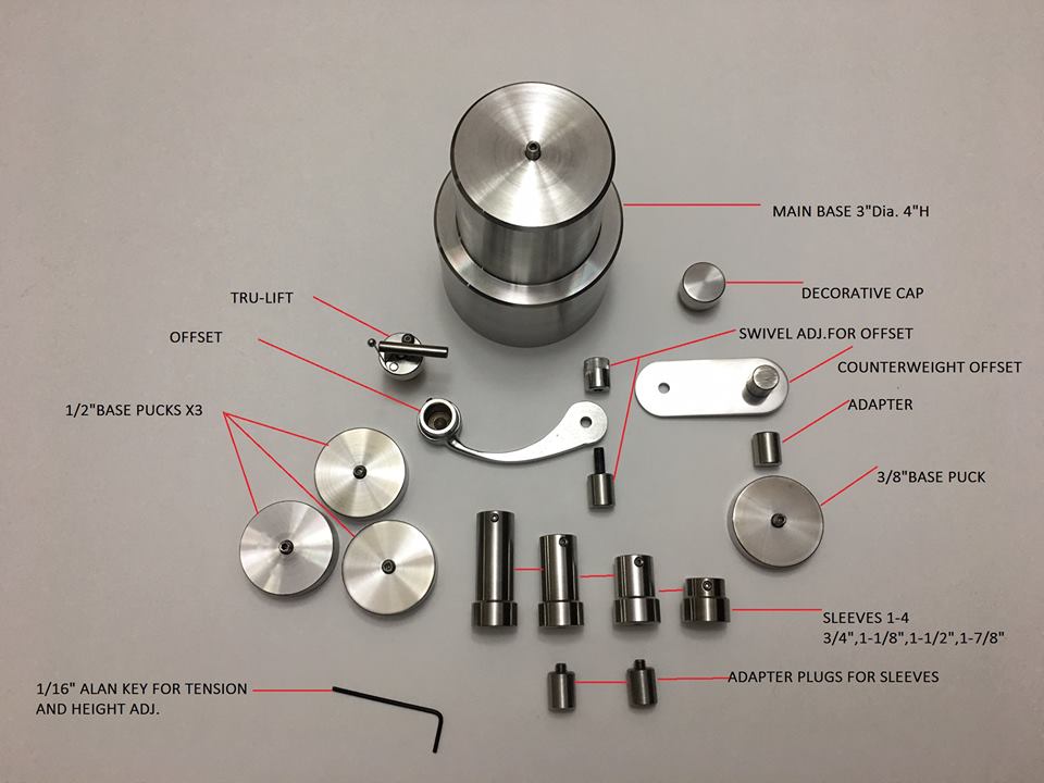 TRU-LIFT EXPLAINED – Ultimate High-Fidelity