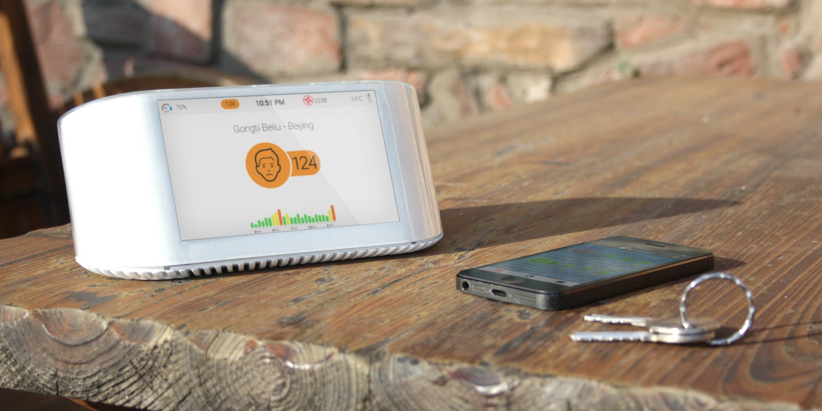 Atlanta Healthcare AirVisual NODE a revolutionary Air Pollution Monitor ...