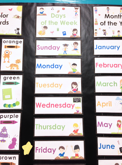Kindergarten Classroom Decor - An Unconventional Word Wall