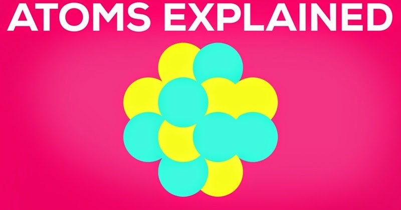 How Small Is An Atom?