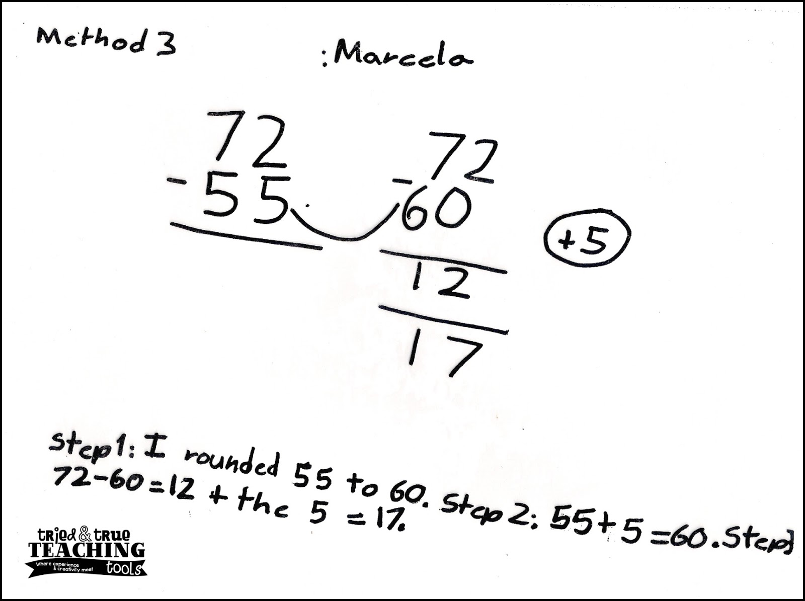 Rich Mathematical Tasks | Tried and True Teaching Tools