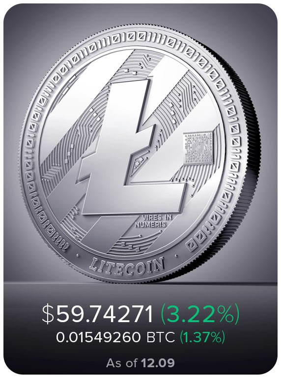 Crypto-currencies on the IQ Option platform! | COIN TRADER: Crypto ...