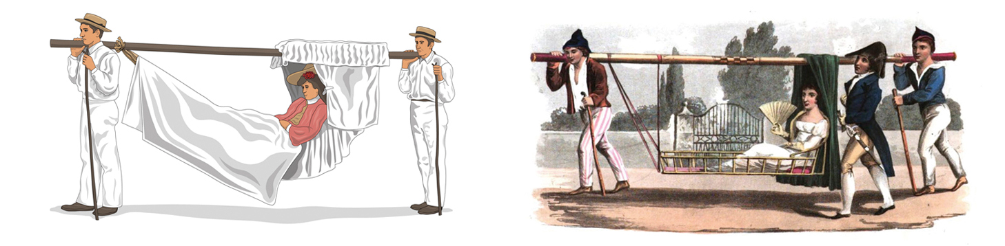 Transportes na Madeira - Os Primeiros 400 Anos de História - Gnose