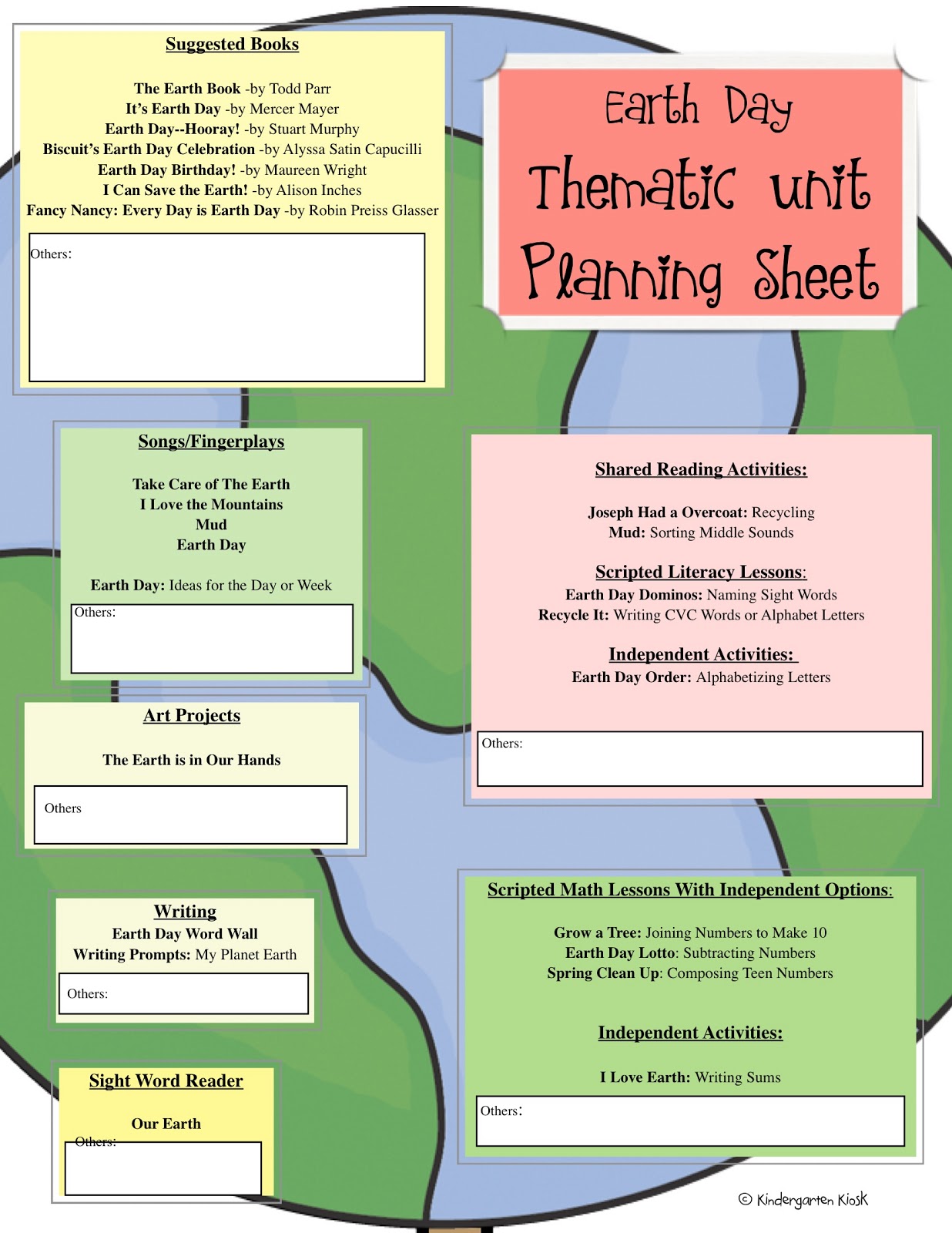 Kindergarten Kiosk: Earth Day Thematic Unit