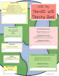 Kindergarten Kiosk: Earth Day Thematic Unit