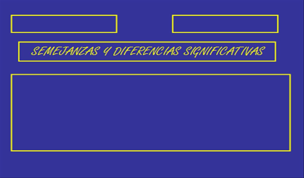 4ºC Spínola Chamartín: 2.1.- Destrezas de pensamiento - COMPARA Y CONTRASTA