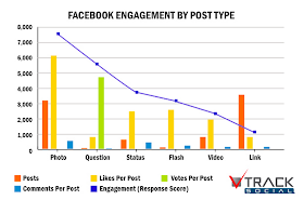 Anyonita Nibbles | Gluten-Free Recipes : 7 Proven Ways to Get Your ...