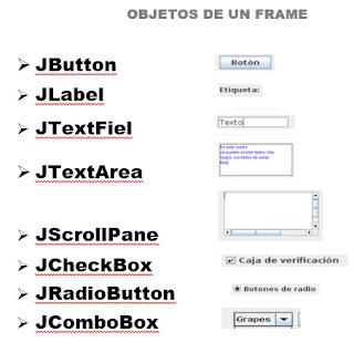 APRENDIENDO A PROGRAMAR HTML CSS PHP JavaScript JAVA VBA: EJERCICIOS CON MARCOS JAVA IV
