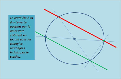 Mathématiques sans complexe: Une règle et un compas