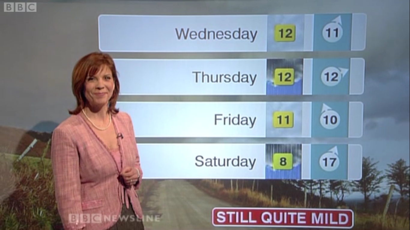 UK Regional News Caps: Angie Phillips - BBC Newsline Weather