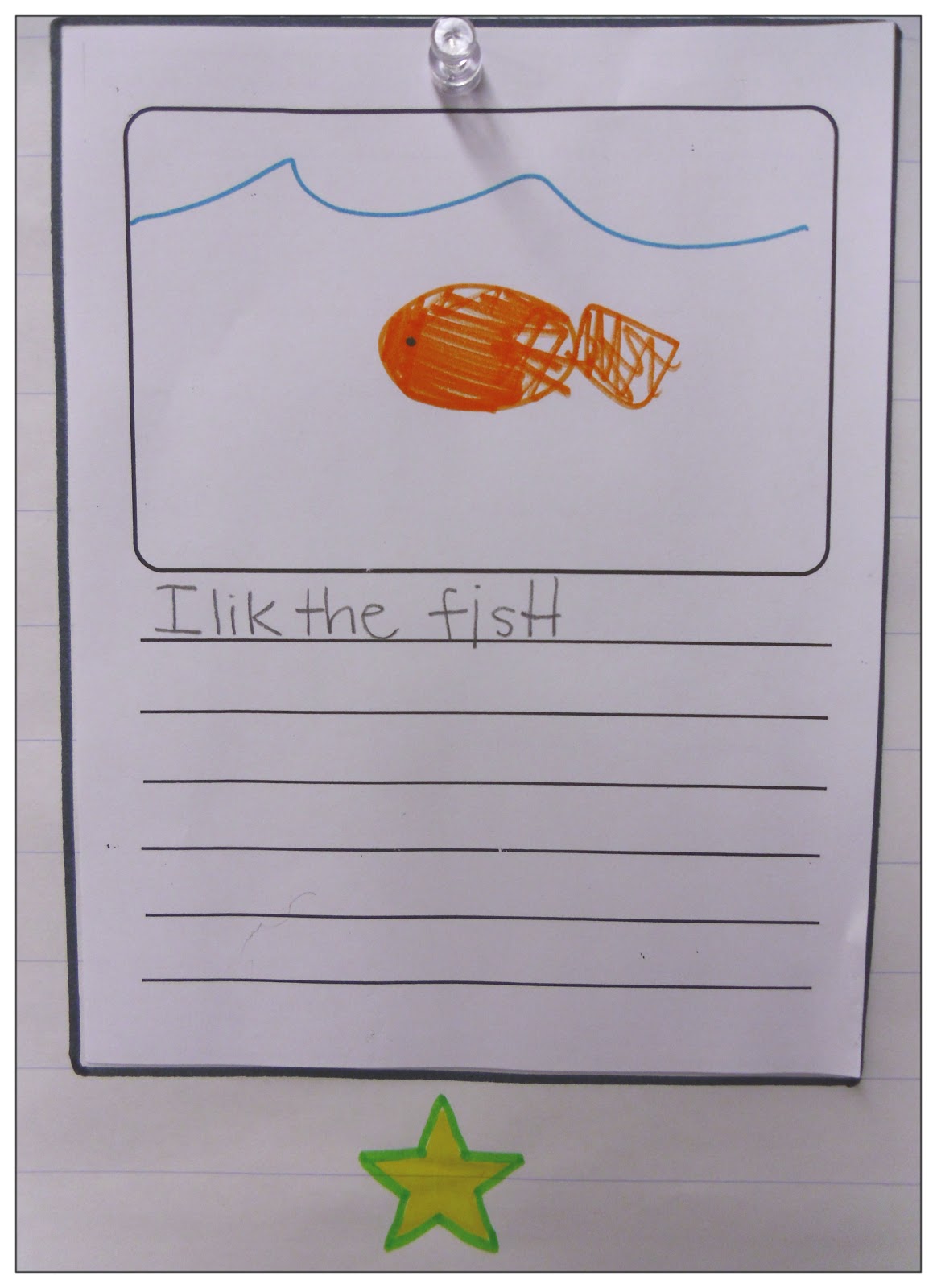 Mrs. Byrd's Learning Tree: All-Star Student Writing Rubric