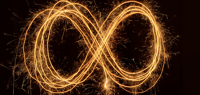 How large is infinity?