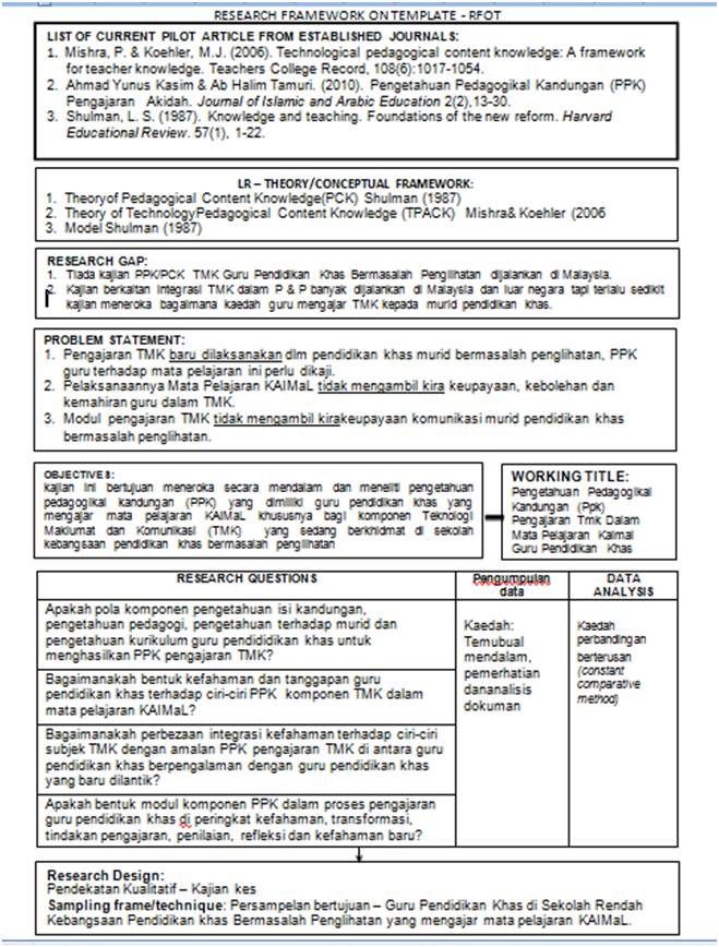 .: Tajuk 420: Contoh RFOT QUALITATIVE - 3 bulan lulus