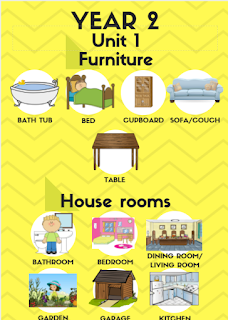 CATCHUP: UNIT 1 VOCABULARY KAHOOT!: HOUSE ROOMS AND FURNITURE