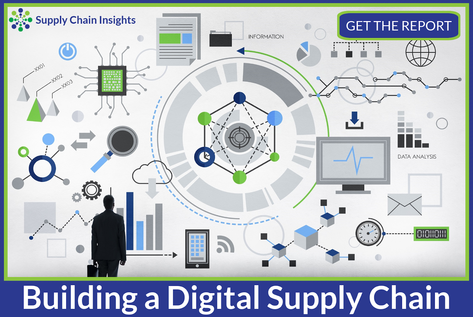 amudu: What exactly is a digital supply chain, and how is one supposed ...