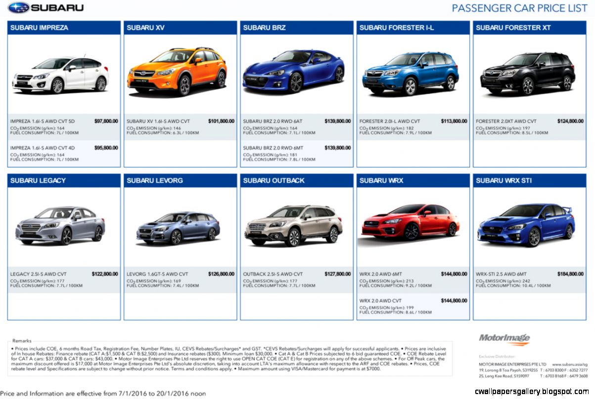 Car Price List | Wallpapers Gallery