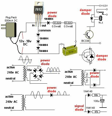 Electrical and Electronics Engineering: Diode application!!!