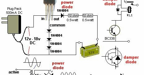 Electrical and Electronics Engineering: Diode application!!!