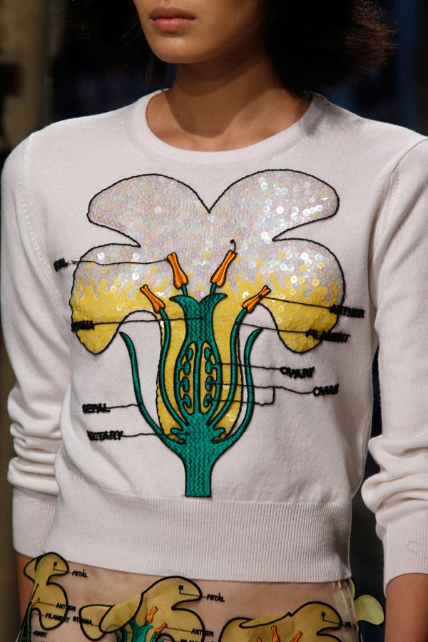 In fashion with you - Moda, estilo de vida, reflexiones y cosas bonitas ...