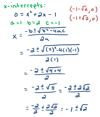 OpenAlgebra.com: Free Algebra Study Guide & Video Tutorials ...