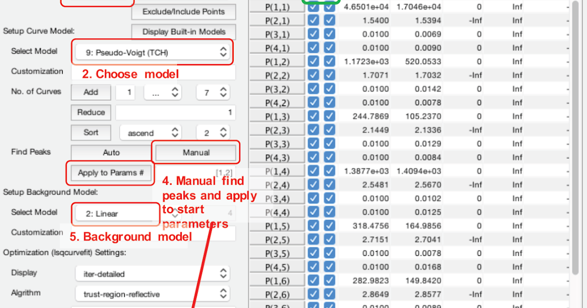 An X-ray View into Nano-Wonderland: LineFit: Matlab toolbox for 1D line ...