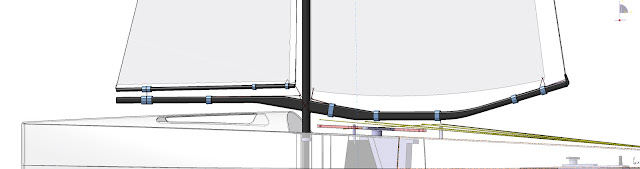 Voiles et Voitures RC SGi: Réglages sur le gréement balestron
