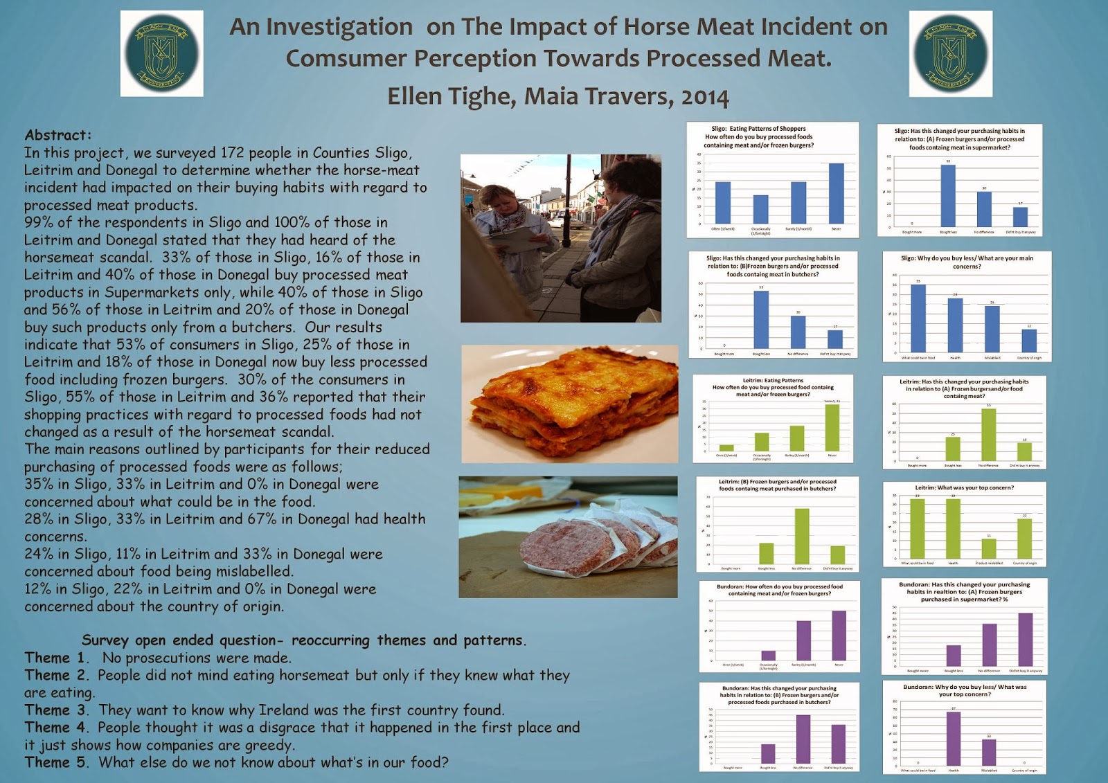 Magh Sci: December 2013