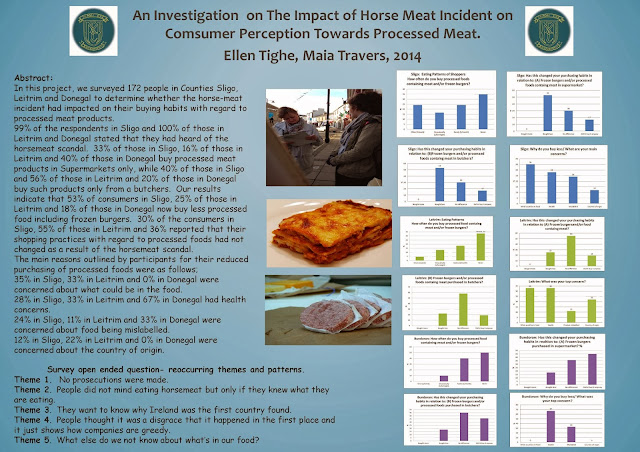 Magh Sci: BT YoungScientists 2014