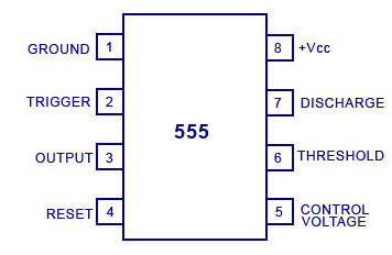 Electrónica: 555: Fabricantes. Aplicaciones. Encapsulados ...