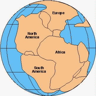 Descubrimos Pangea: ¿Quién fue Pangea?