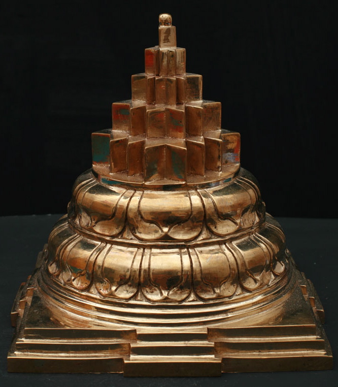 Sumeru, the 14 lokas and Mahameru