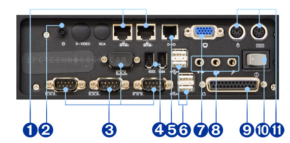 QCM-CONCOURS-GRATUITS: Cours et exercices d'informatique