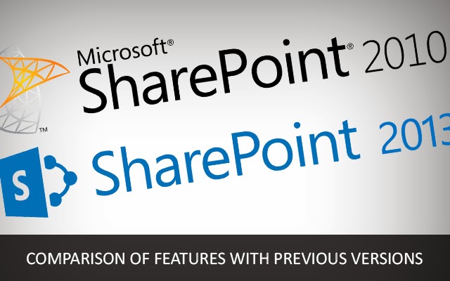 SharePoint Development Tips and Tricks: 2013