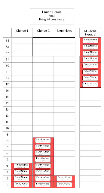 Fairway to First Grade: Lunch Count and Attendance
