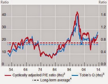 Christian Capitalism: BIS Pushes ABCT Draws Fire