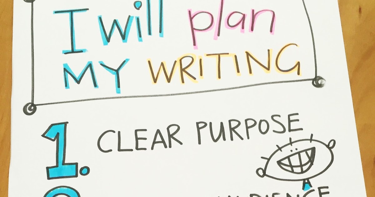 Planning to Write | From the Pond