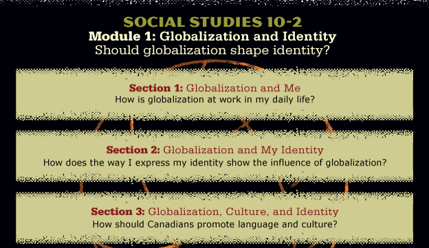 Smith's Social 10-2: Unit #1 Impacts of Globalization: Should ...
