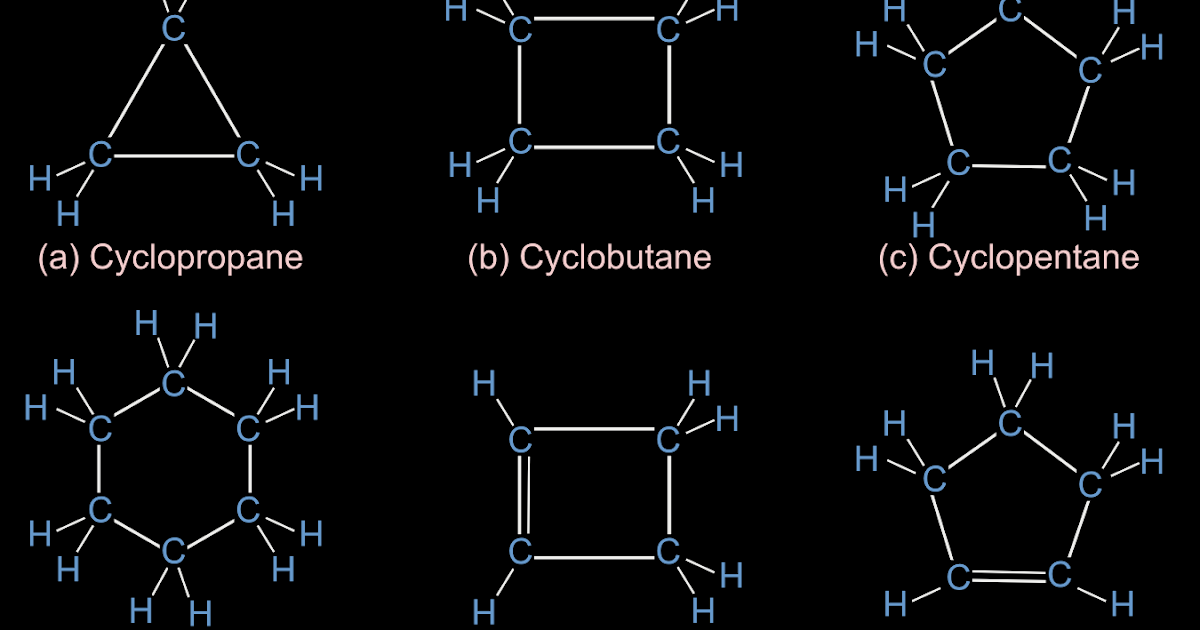 High school Chemistry Lessons: Chapter 8.5 - Details and Nomenclature ...