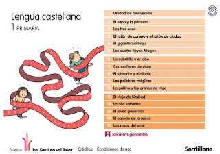 Pequeñ@s locos matemátic@s: Verbos en presente , singular y plural.