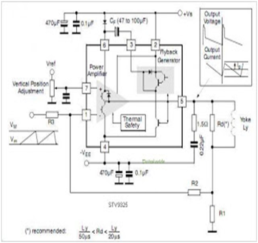 kanjeng tronik audio video dll: DATA PIN-OUT IC VERTIKAL