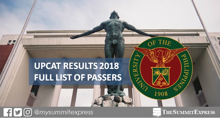 UPCAT 2018 Results finally released online