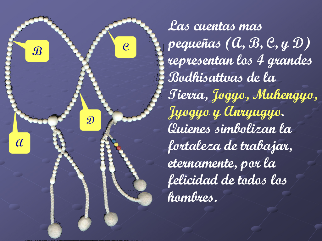 KOSEN RUFU: CAMINO HACIA LA PAZ: EL YUZU. LOS TRES TESOROS: EL BUDA ...