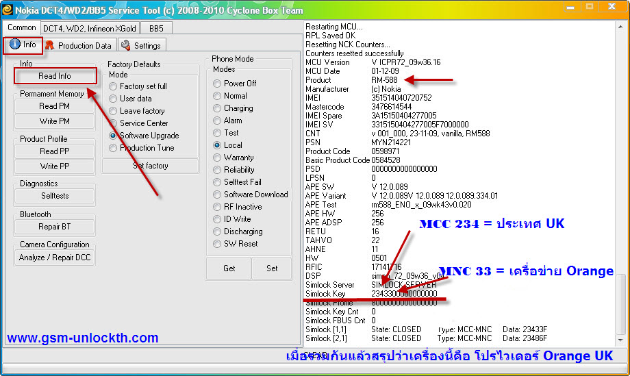 TELECOM10 : คำศัพท์โทรคมนาคม: IMSI