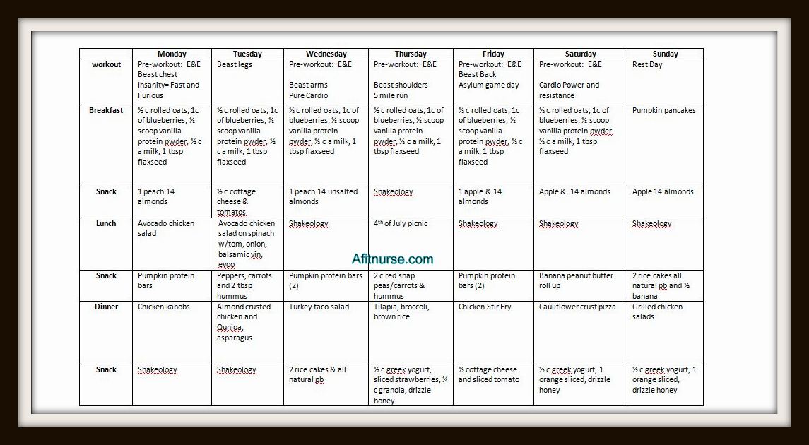A Fit Nurse: Focus T25... The newest workout from the creator of Insanity