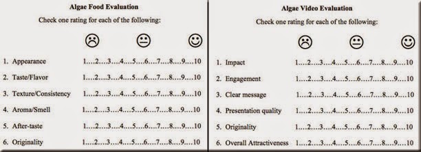 Student Life: Chapter 5 : THE MENU