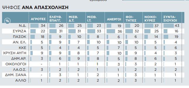 ΑΕΙ ΣΙΧΤΙΡ: Αλεξης Παπαχελάς σπικιν Reloaded