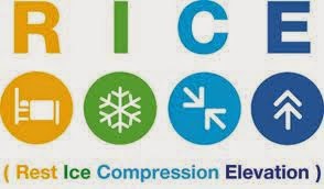 Dreaming Big Enough: Rawatan Otot Semasa Bersenam